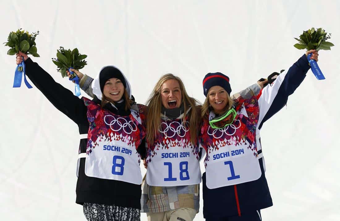 TV Ratings Sunday, February 11th, 2018 | Seat42F