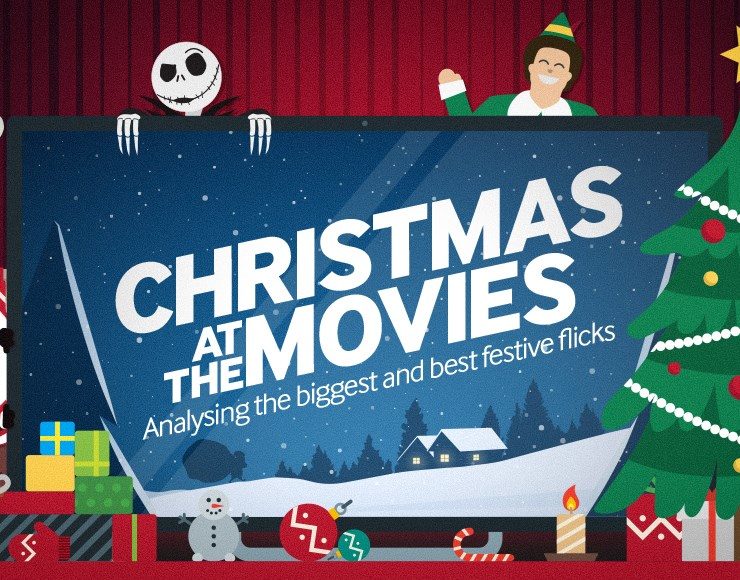 Movies Archives | SEAT42F